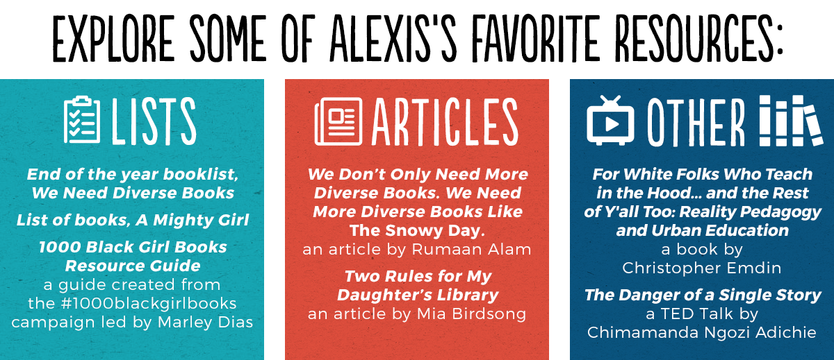 Unboxing Equity | Teacher2Teacher