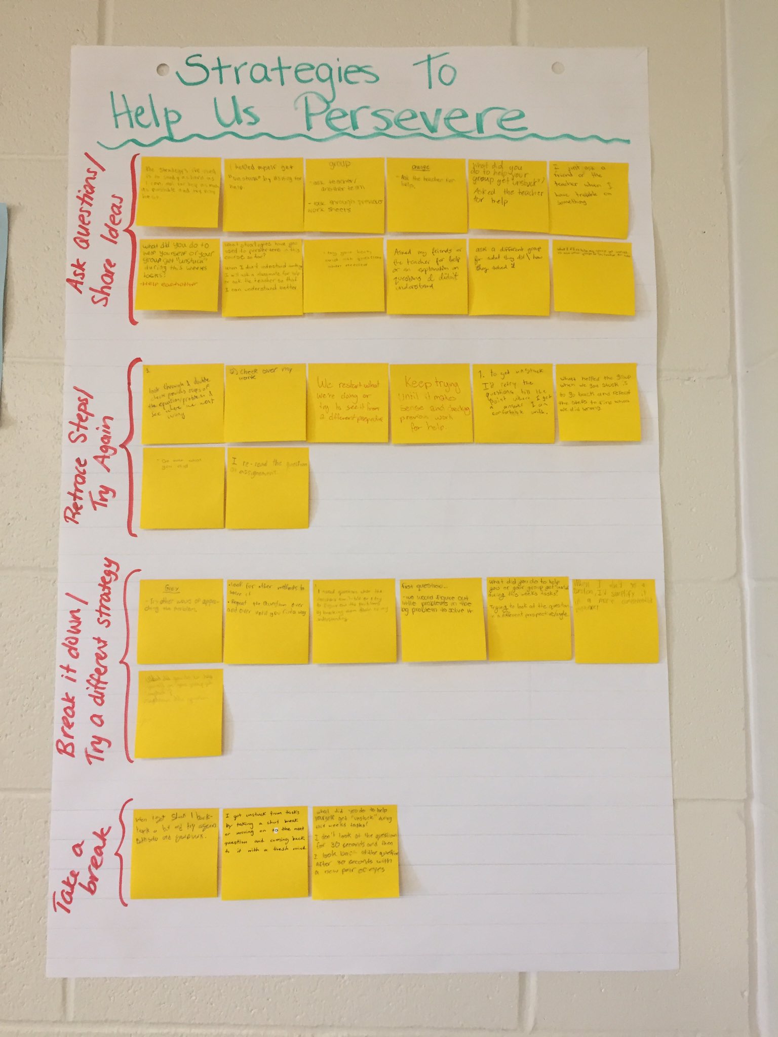 3 Activities to Promote Productive Struggle in Math Class | Teacher2Teacher