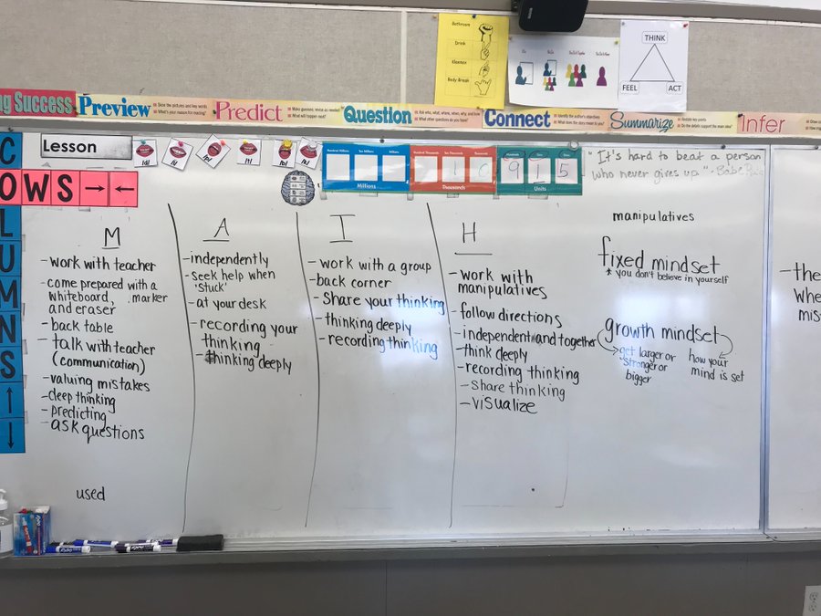 My Mini-Lesson to Inspire Positive Math Identities | Teacher2Teacher