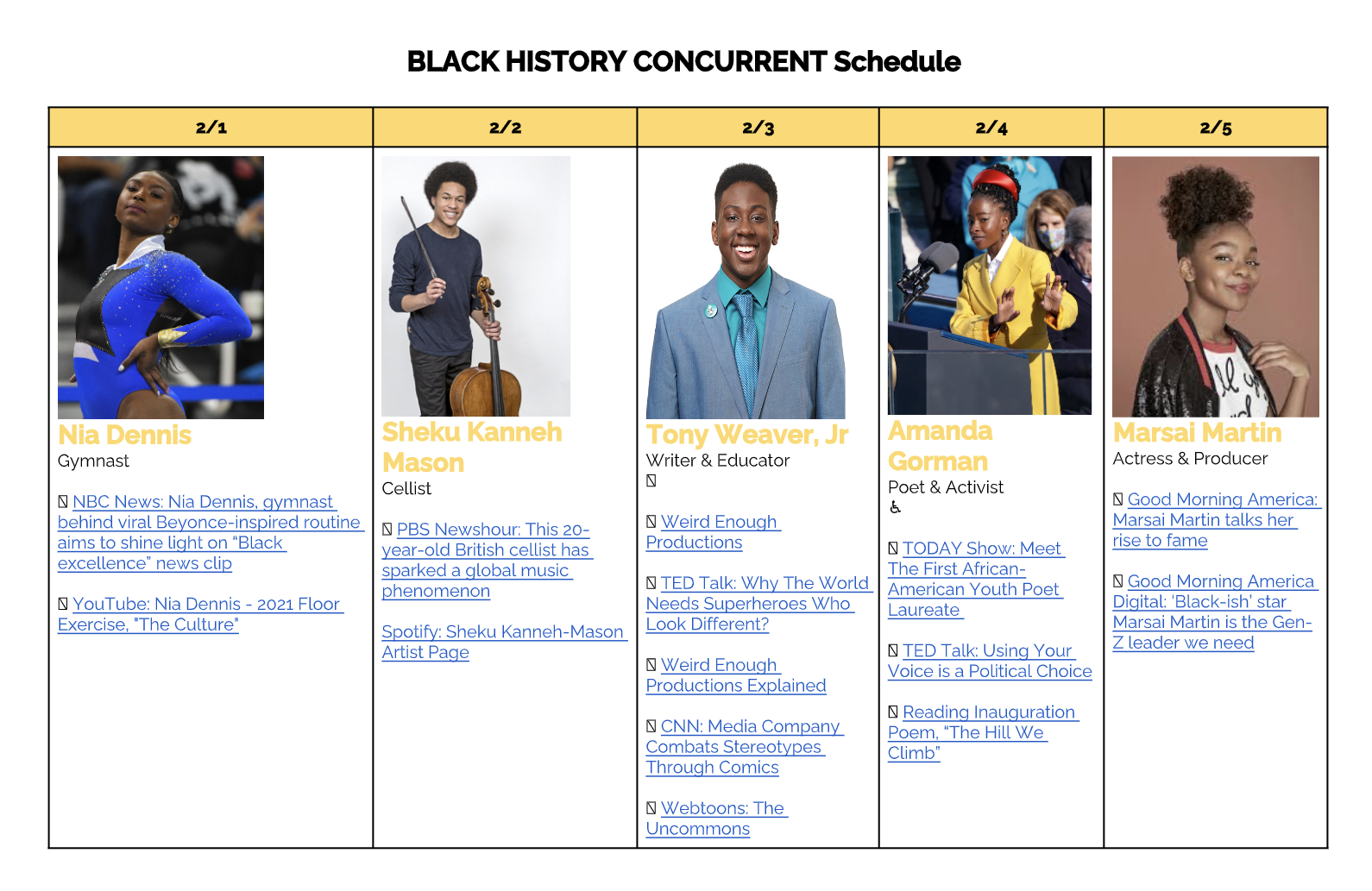 4 Steps To Connect Students With Black History-Makers | Teacher2Teacher