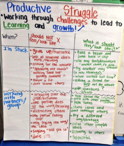 4 Strategies I Use to Guide Students Toward Productive Struggle ...