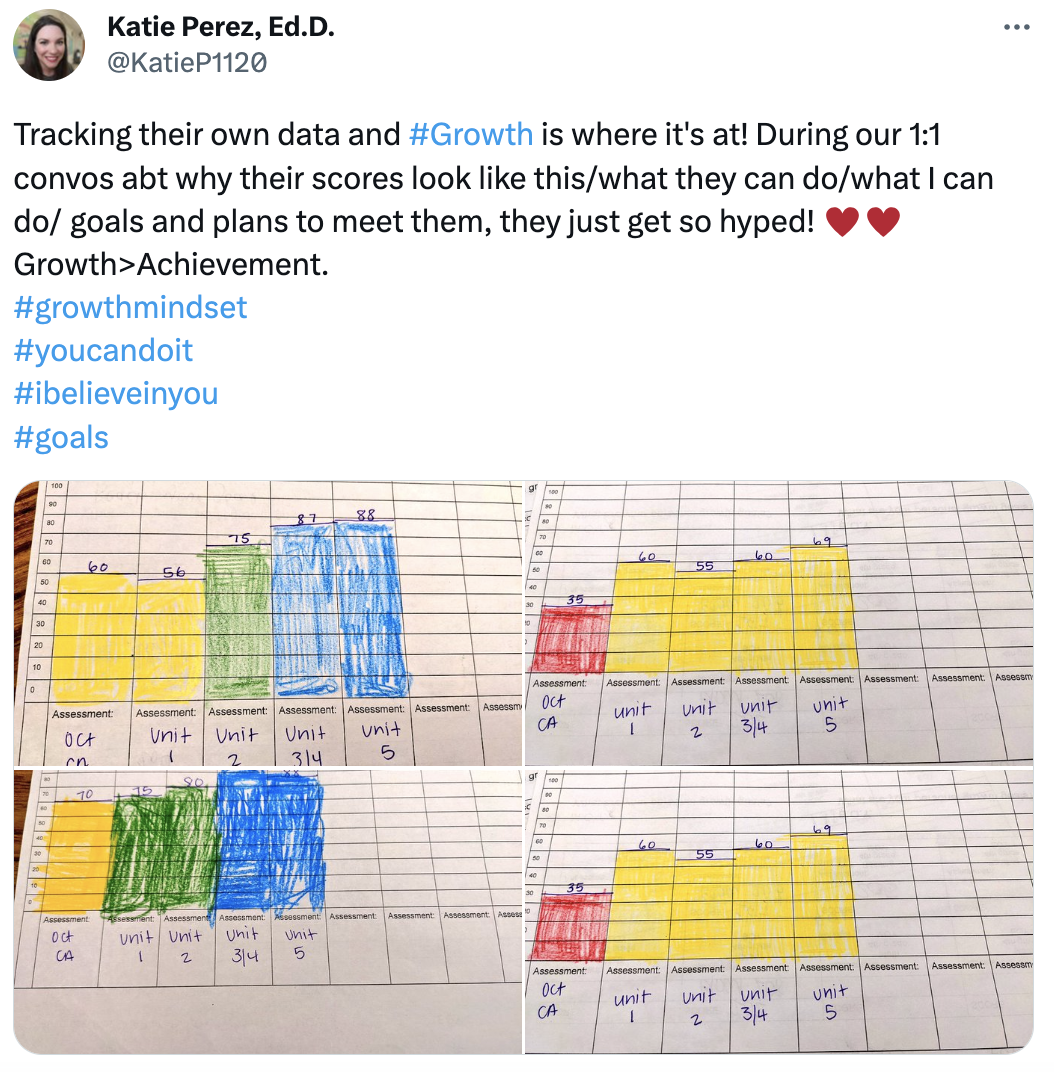 4 Strategies I Use to Guide Students Toward Productive Struggle ...