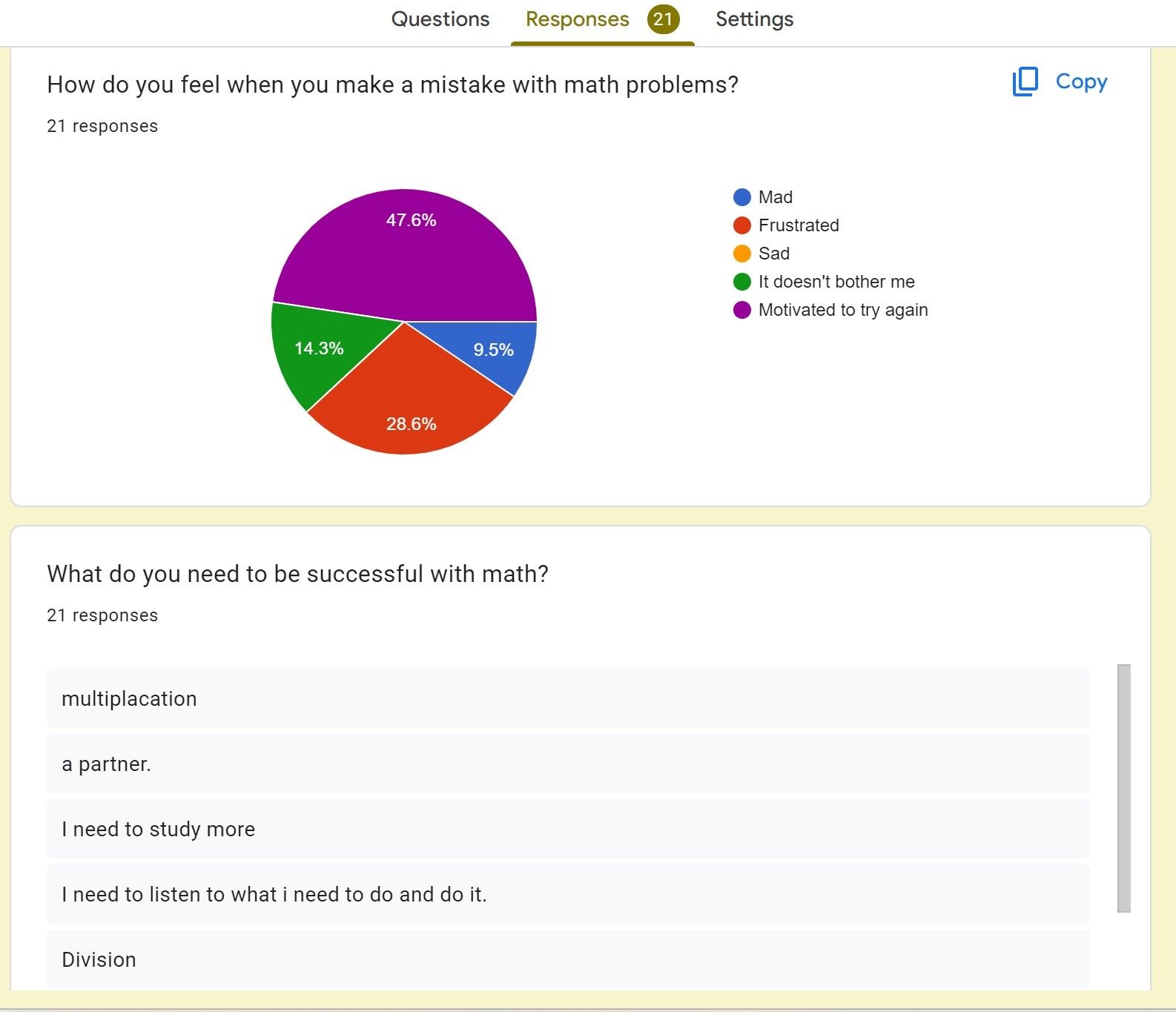 How Our Math Mindsets Survey Helped Ease Students’ Fears Around ...