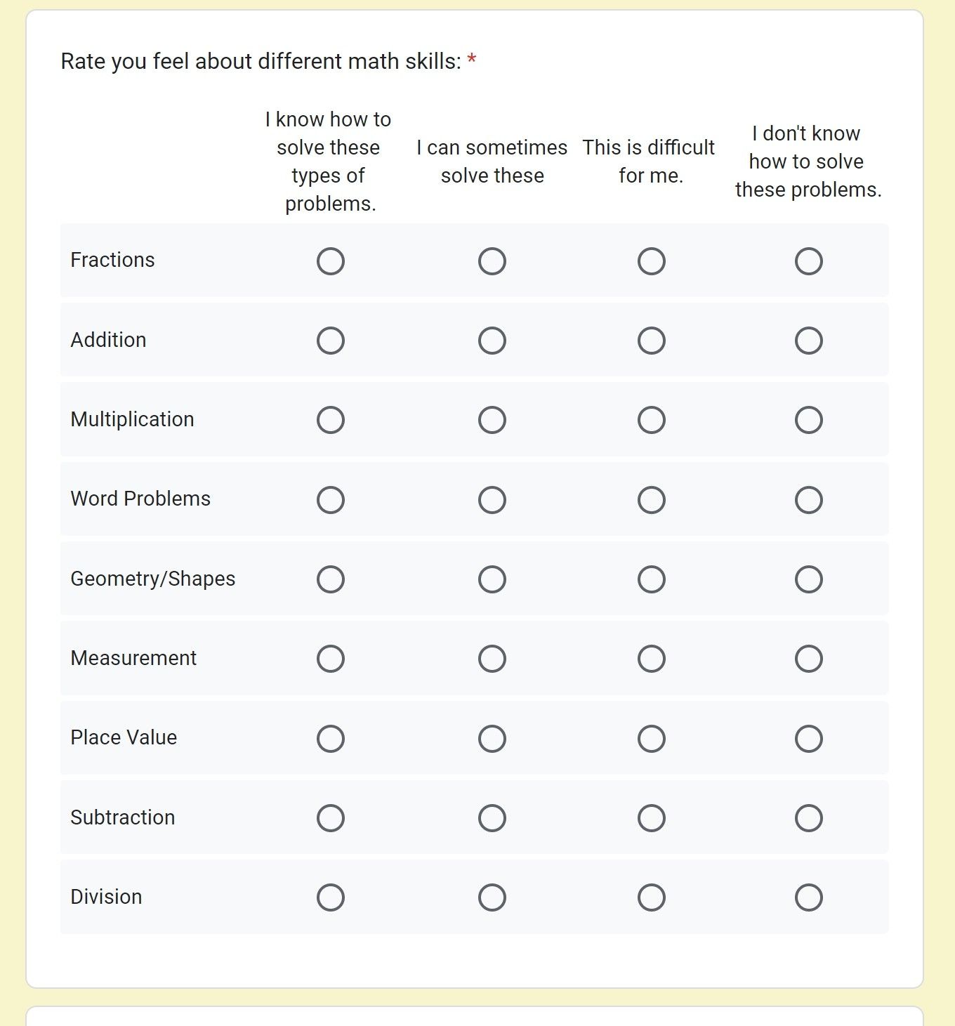 How Our Math Mindsets Survey Helped Ease Students’ Fears Around ...
